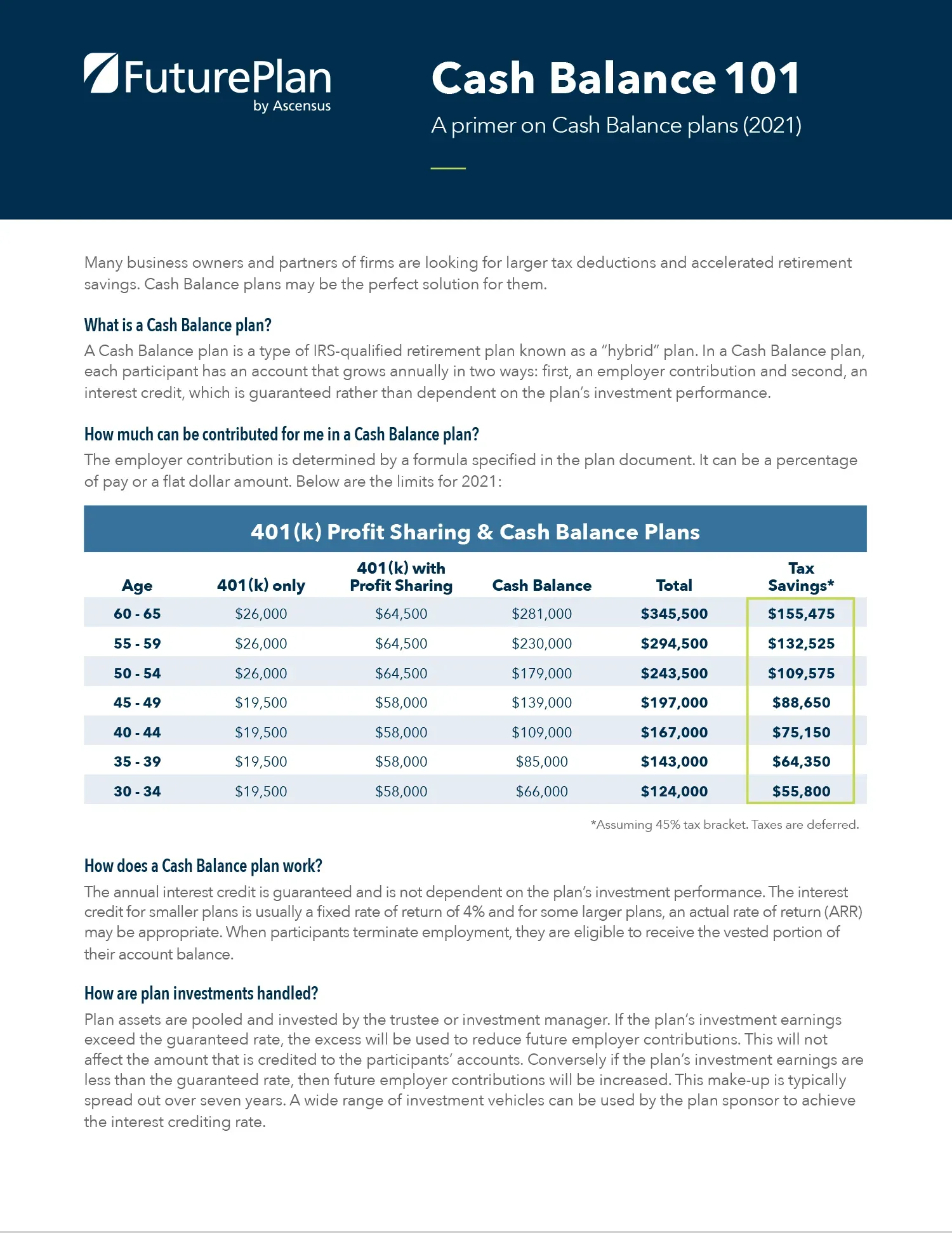 FuturePlan Cash Balance 101 - INTAC